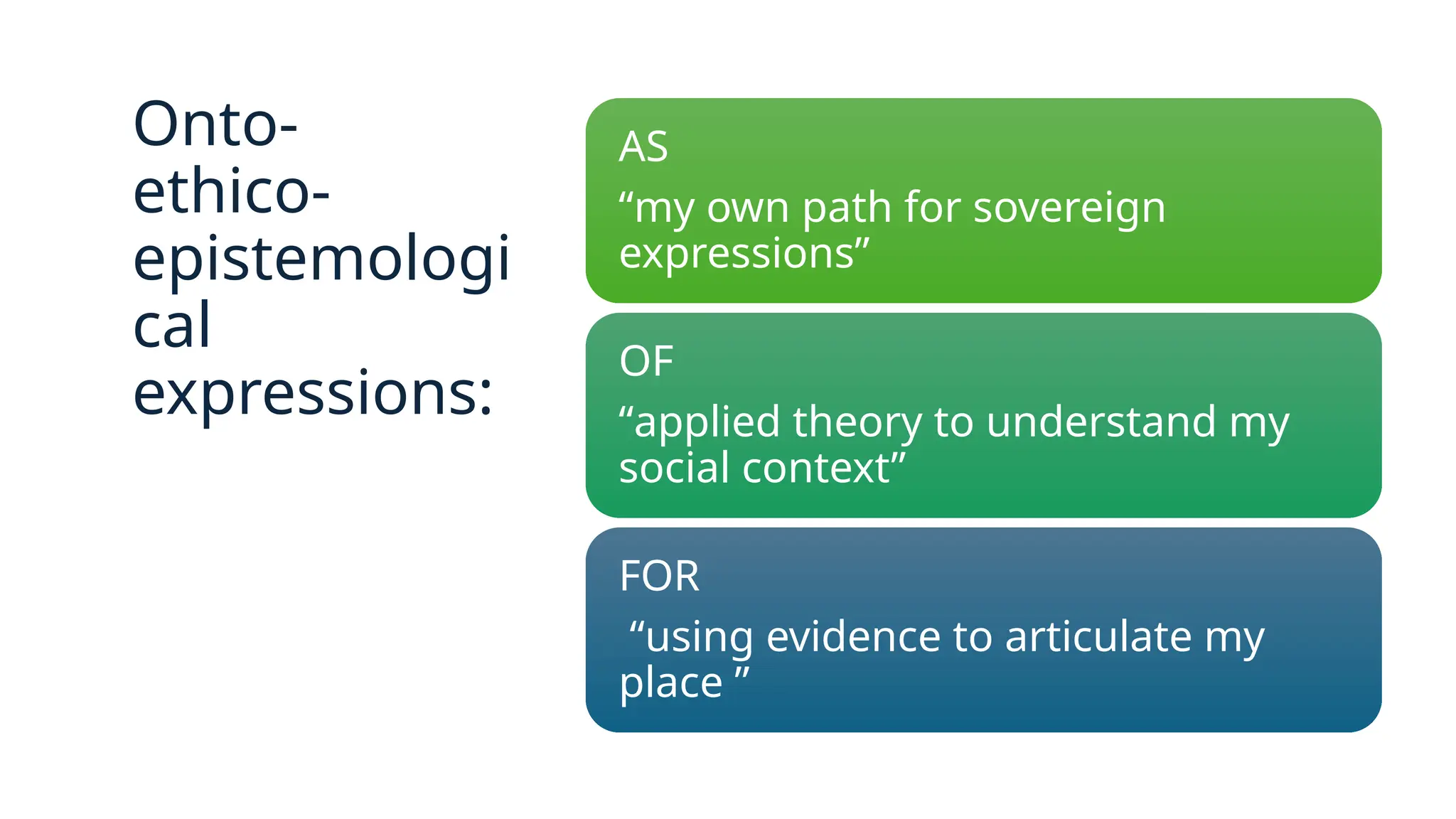 Onto-Ethico-Epistemological Expressions as/of/for Indigeneity | PPTX