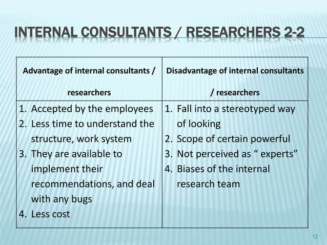Business Research Method | PPTX