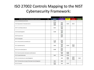 UMASS-NISTCSF-October-2016-Presentation-rev2.pptx