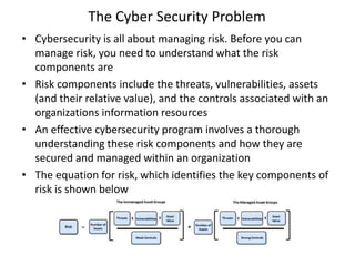 UMASS-NISTCSF-October-2016-Presentation-rev2.pptx