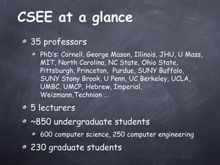 UMBC undergraduate computer science program | PPT