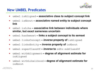 UMBEL: Subject Concepts Layer for the Web | PPT