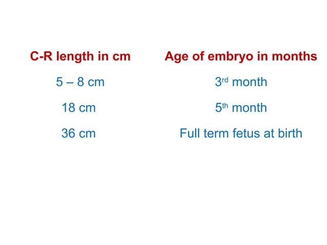 Umbilical Cord (General Embryology) | PPS | Pregnancy | Reproductive Health