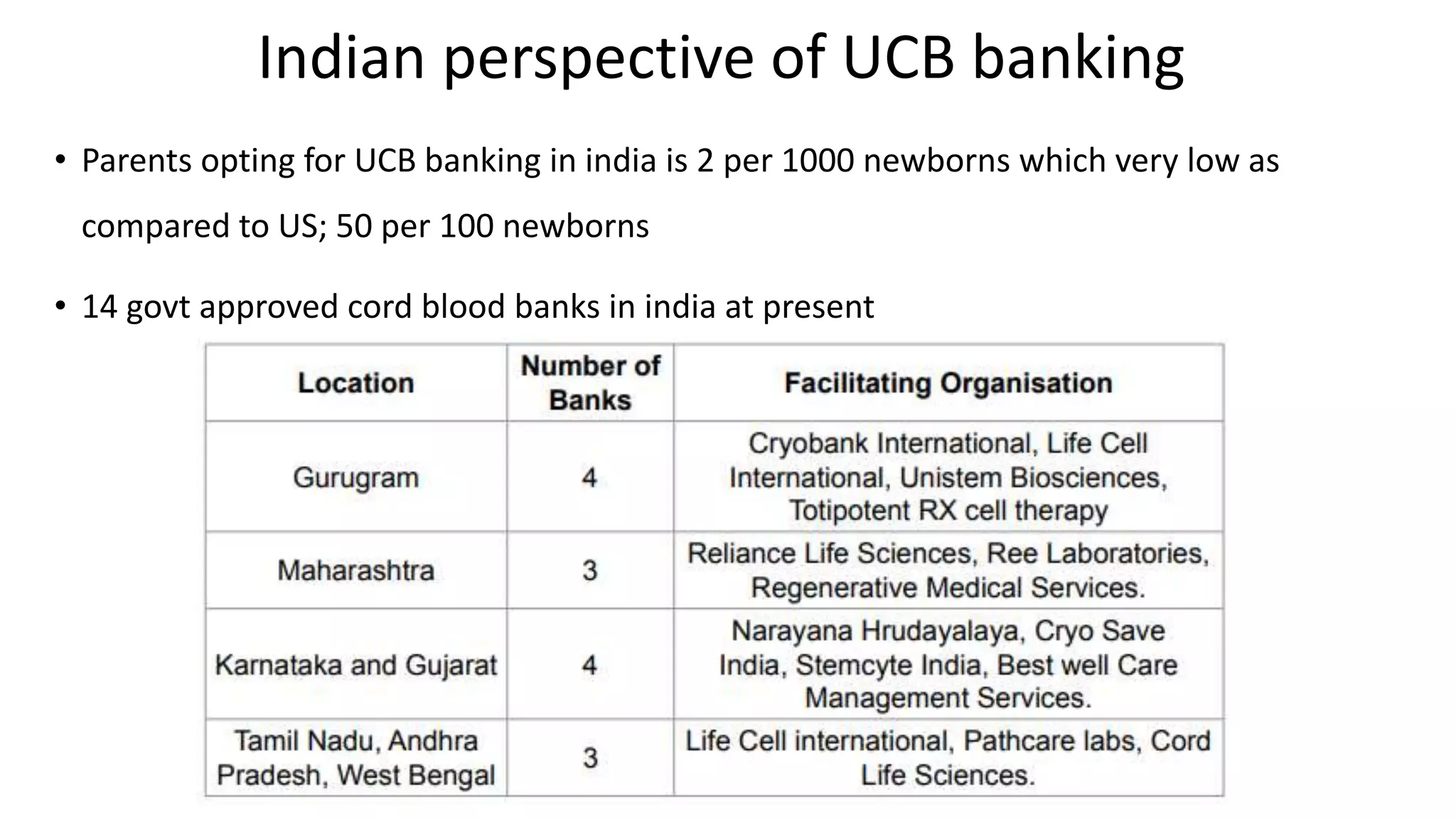 Umbilical cord blood banking (ucb) (1) qwe | PPTX