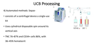 Umbilical cord blood banking (ucb) (1) qwe | PPTX