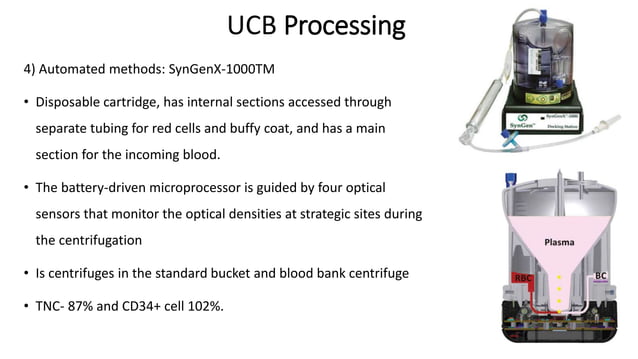 Umbilical cord blood banking (ucb) (1) qwe | PPTX