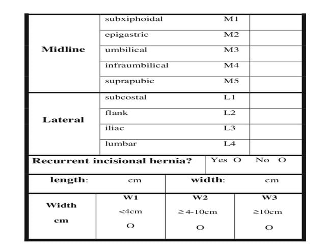 Umbilical, paraumbilical, incisional hernia revision | PPTX
