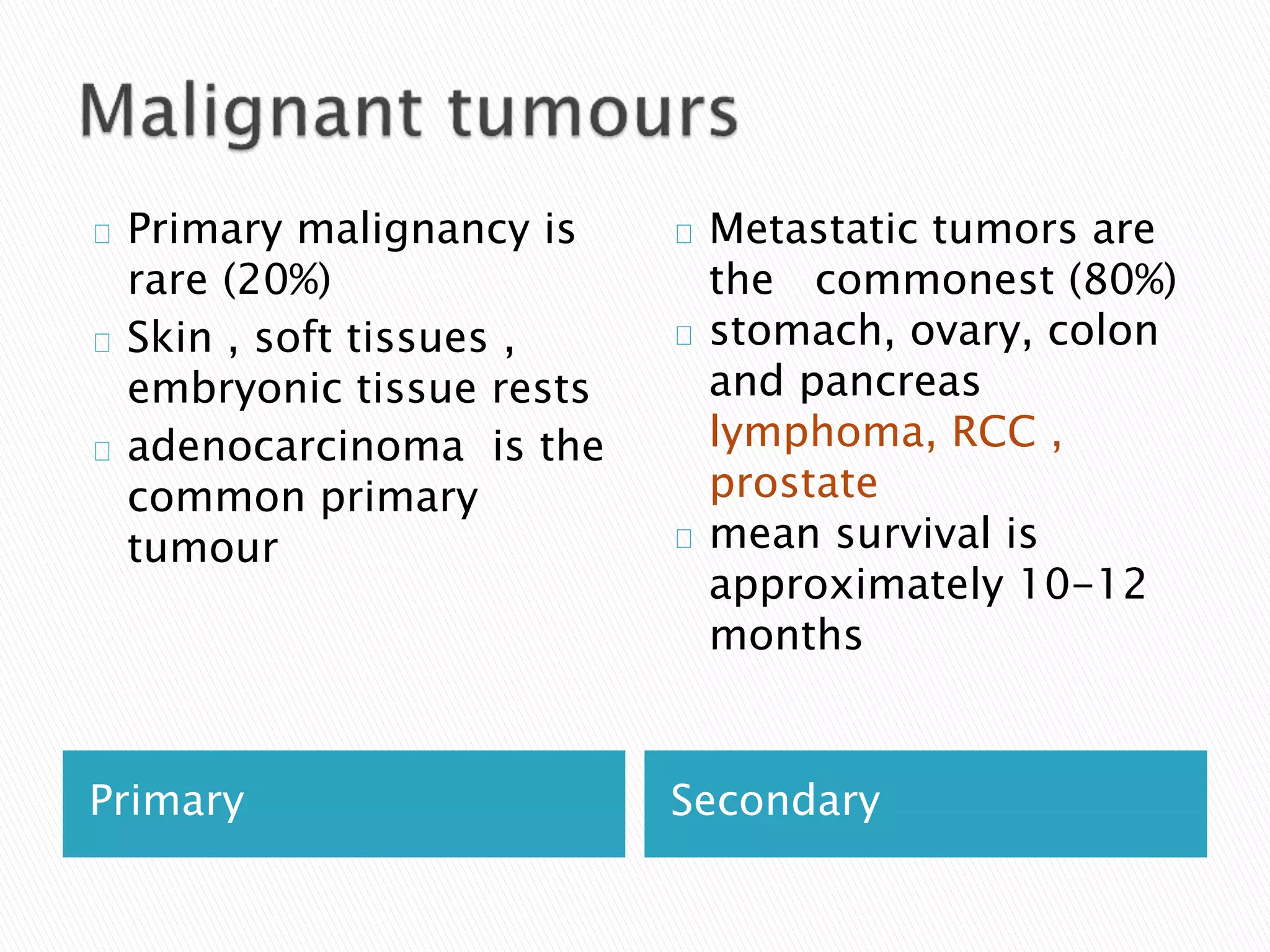 diseases of Umbilicus | PPTX