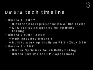 Umbra 3 IGDA & Unity Presentation | PPT | Graphics Software | Computer Software and Applications