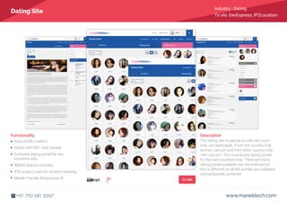 Umbraco CMS Development | ManekTech | PDF