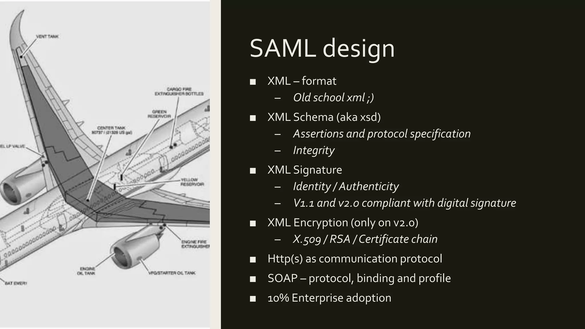 SAML Protocol and Umbraco Backoffice | PPTX