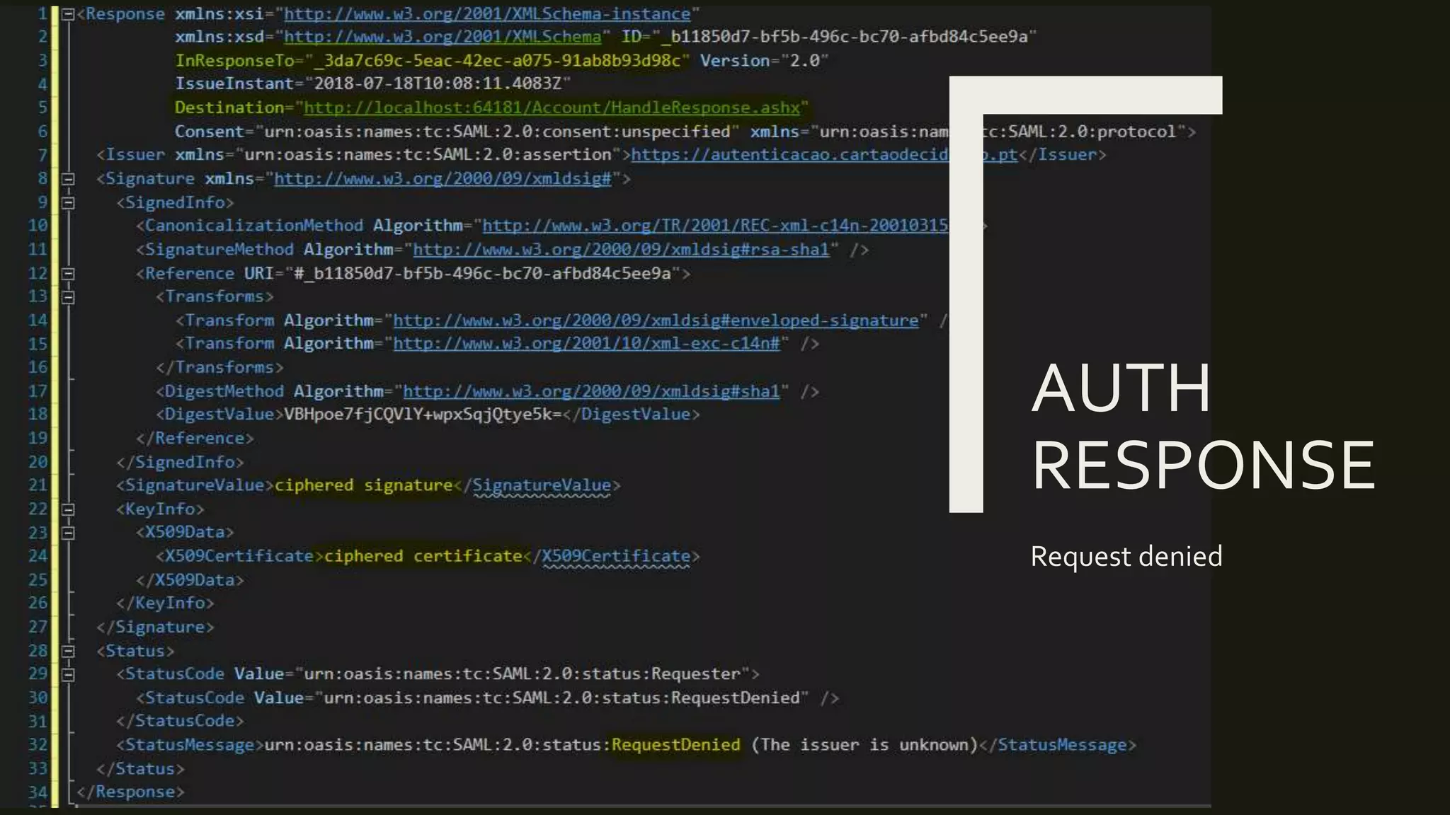 SAML Protocol and Umbraco Backoffice | PPTX