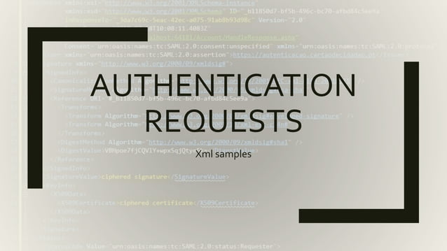 SAML Protocol and Umbraco Backoffice | PPT