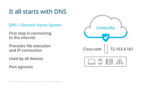 Umbrella DUO Multi-Factor Authentication | PPTX