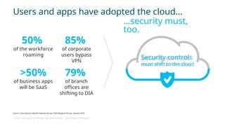 Umbrella DUO Multi-Factor Authentication | PPTX | Cloud Computing ...