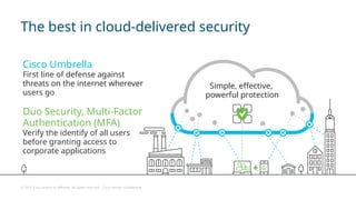 Umbrella DUO Multi-Factor Authentication | PPTX