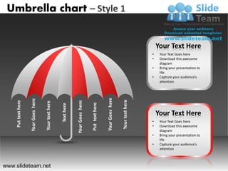Umbrella chart design 1 powerpoint ppt slides. | PDF