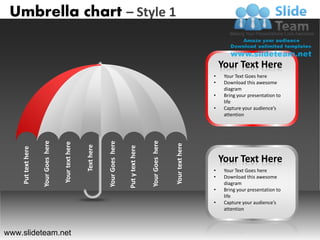 Umbrella chart design 1 powerpoint ppt slides. | PDF