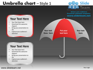 Umbrella chart design 1 powerpoint ppt slides. | PDF