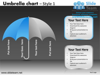Umbrella chart design 1 powerpoint ppt slides. | PPT