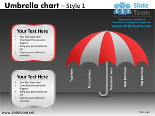 Umbrella chart design 1 powerpoint ppt templates. | PDF