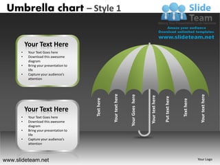 Umbrella chart design 1 powerpoint presentation templates. | PPT