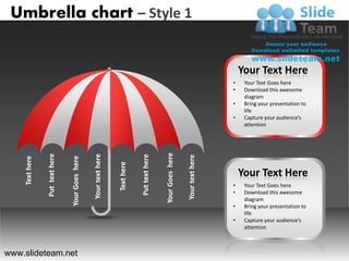Umbrella chart design 1 powerpoint presentation templates. | PDF