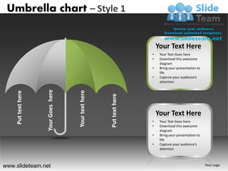Umbrella chart design 1 powerpoint presentation templates. | PPT