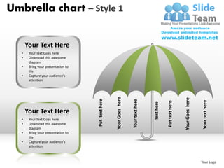 Umbrella chart style 1 powerpoint presentation slides ppt templates | PDF