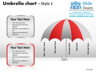 Umbrella chart style 1 powerpoint presentation slides ppt templates ...