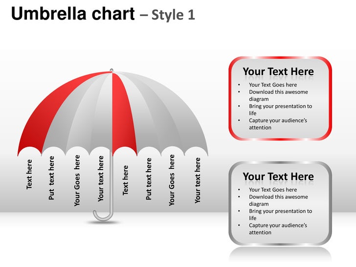 Umbrella chart style 1 powerpoint presentation templates