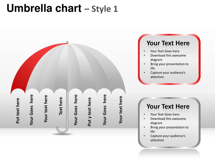 Umbrella chart style 1 powerpoint presentation templates