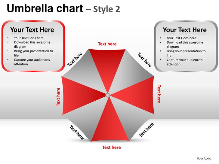 Umbrella chart style 2 powerpoint presentation templates