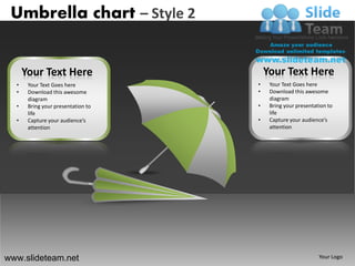 Umbrella chart style design 2 powerpoint presentation slides. | PDF