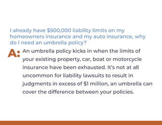 Umbrella Insurance FAQs | PPT