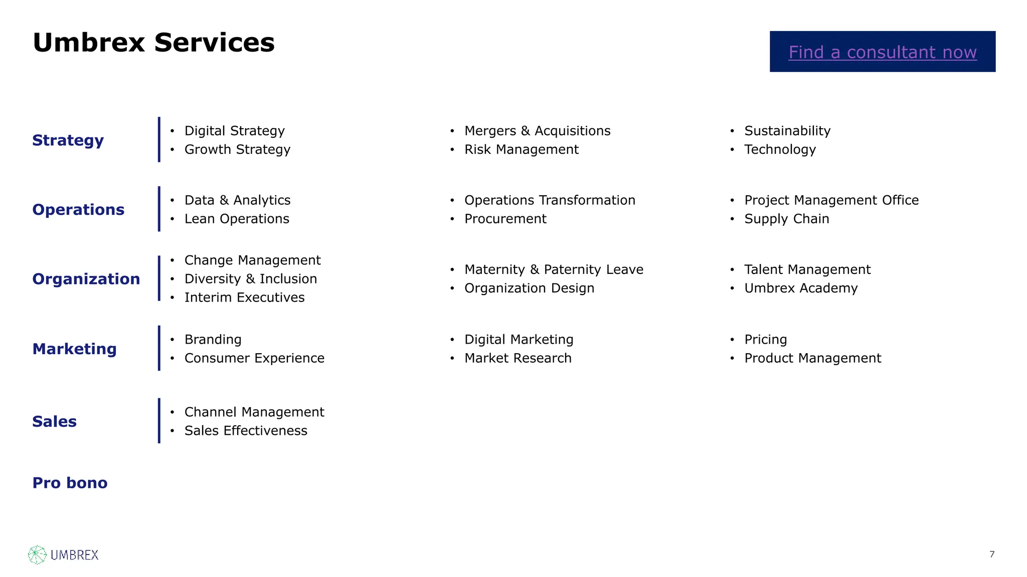 Umbrex Templates for PowerPoint slideshow | PPTX