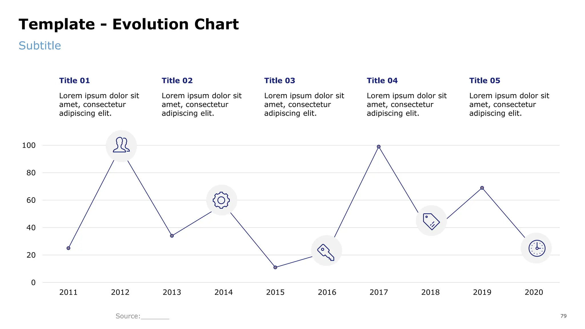 Umbrex Templates for PowerPoint slideshow | PPTX