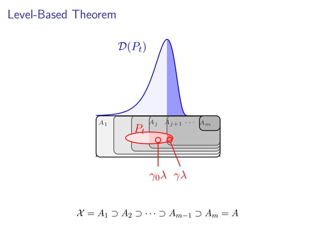 Simplified Runtime Analysis of Estimation of Distribution Algorithms | PDF