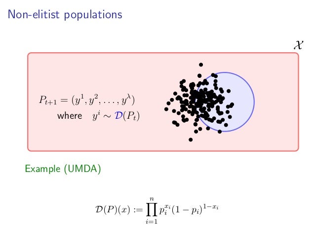 Simplified Runtime Analysis Of Estimation Of Distribution Algorithms