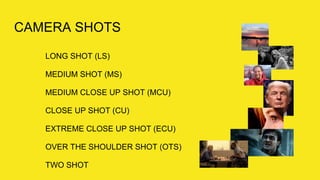 The Art of Video Editing | PPT