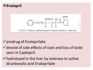 LECTURE NOTE ON Antihypertensives DRUGpdf | PPT