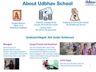 Umeed1000k cyclothon 2016 udbhav school slideshare | PPT