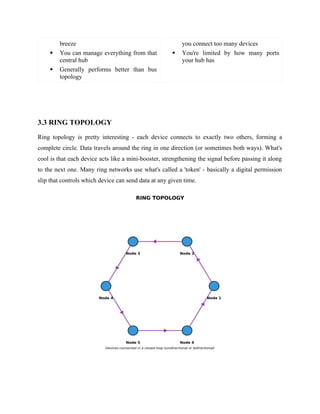 Network Topology Project by Umeh Paul Ogonna | Softicu Hub | DOCX