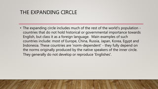 criticism on Braj Kachru's model | PPTX