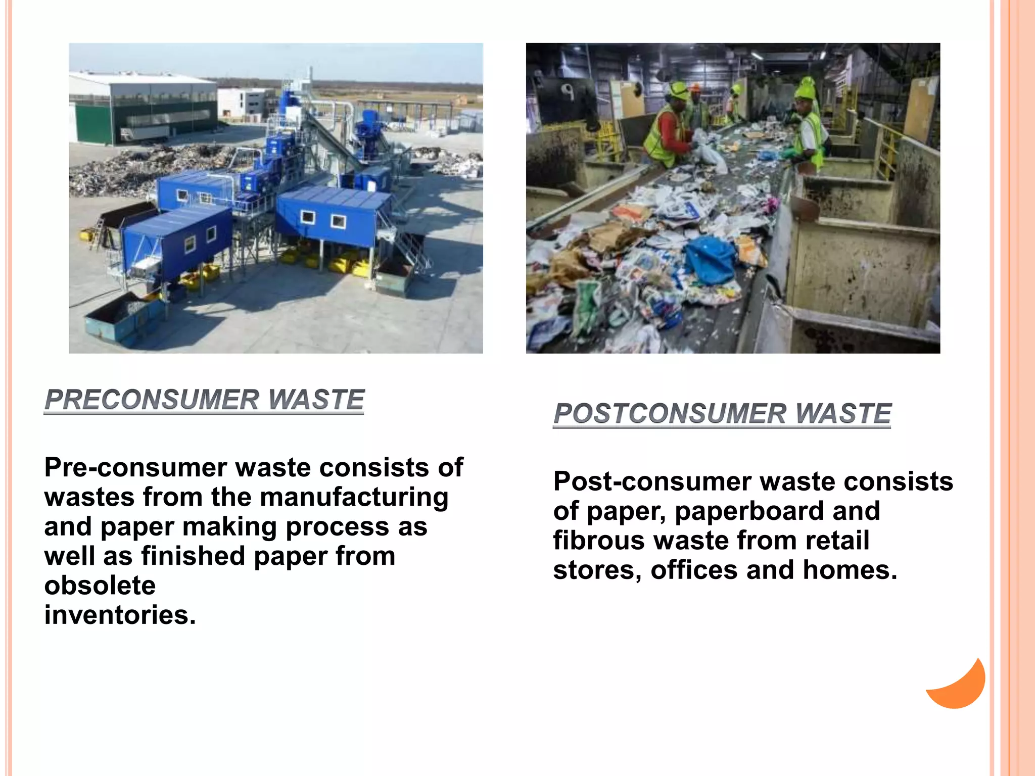 Paper Recycling | PPTX