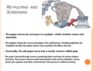 Paper Recycling | PPTX