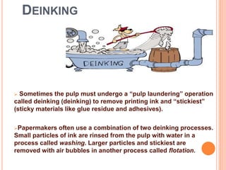 Paper Recycling | PPTX