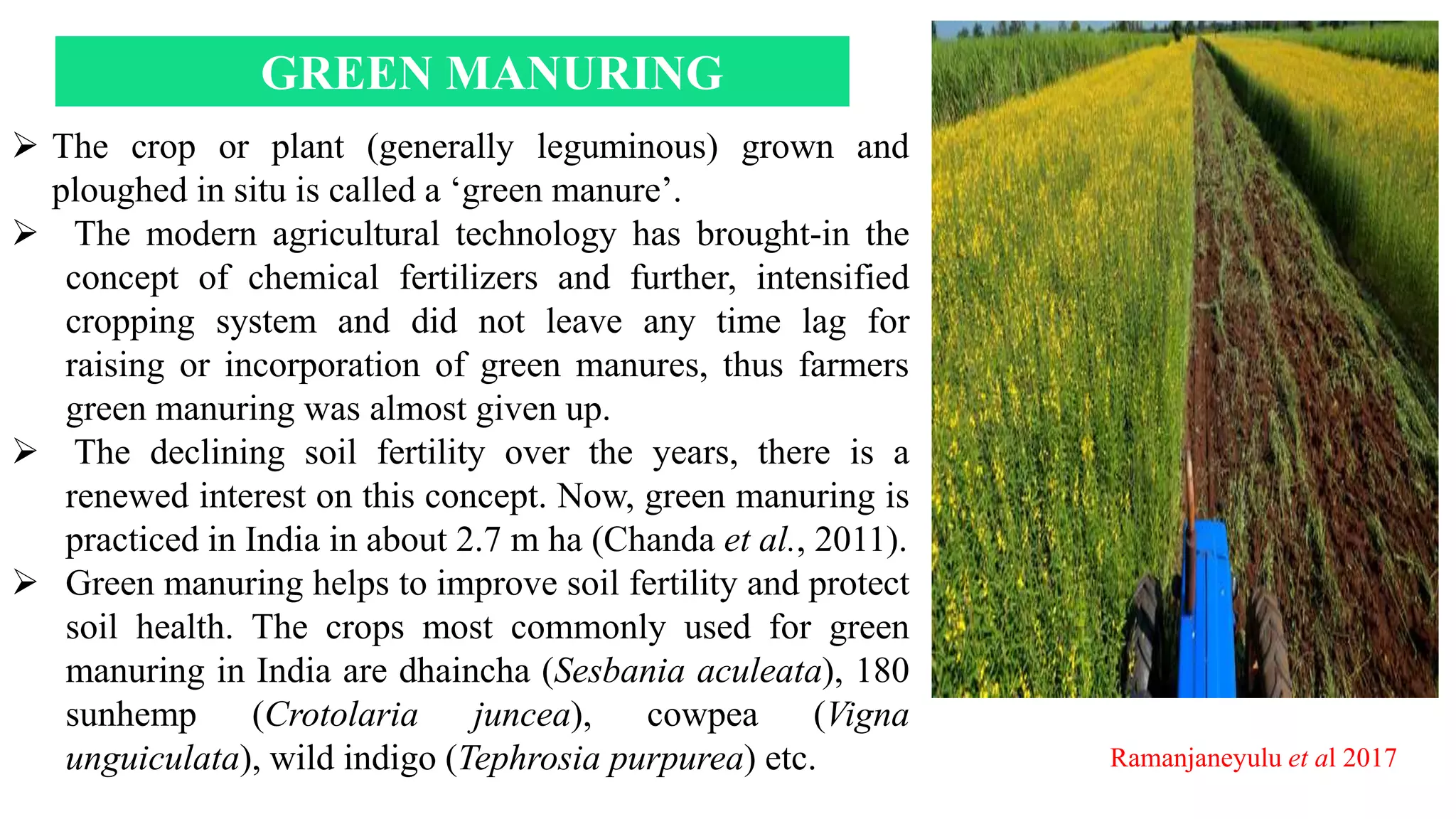 Role of organic inputs in maintaining soil health | PPTX