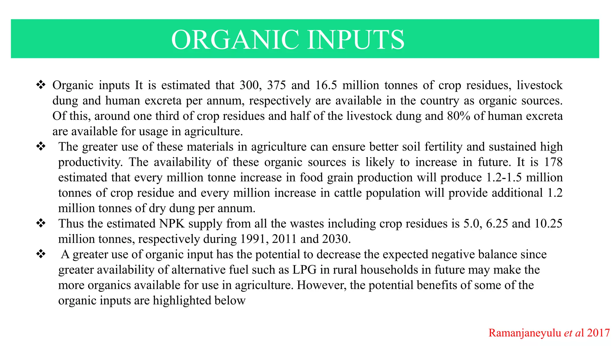 Role of organic inputs in maintaining soil health | PPTX