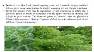 Role of organic inputs in maintaining soil health | PPTX